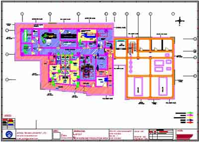 Project Engineering
